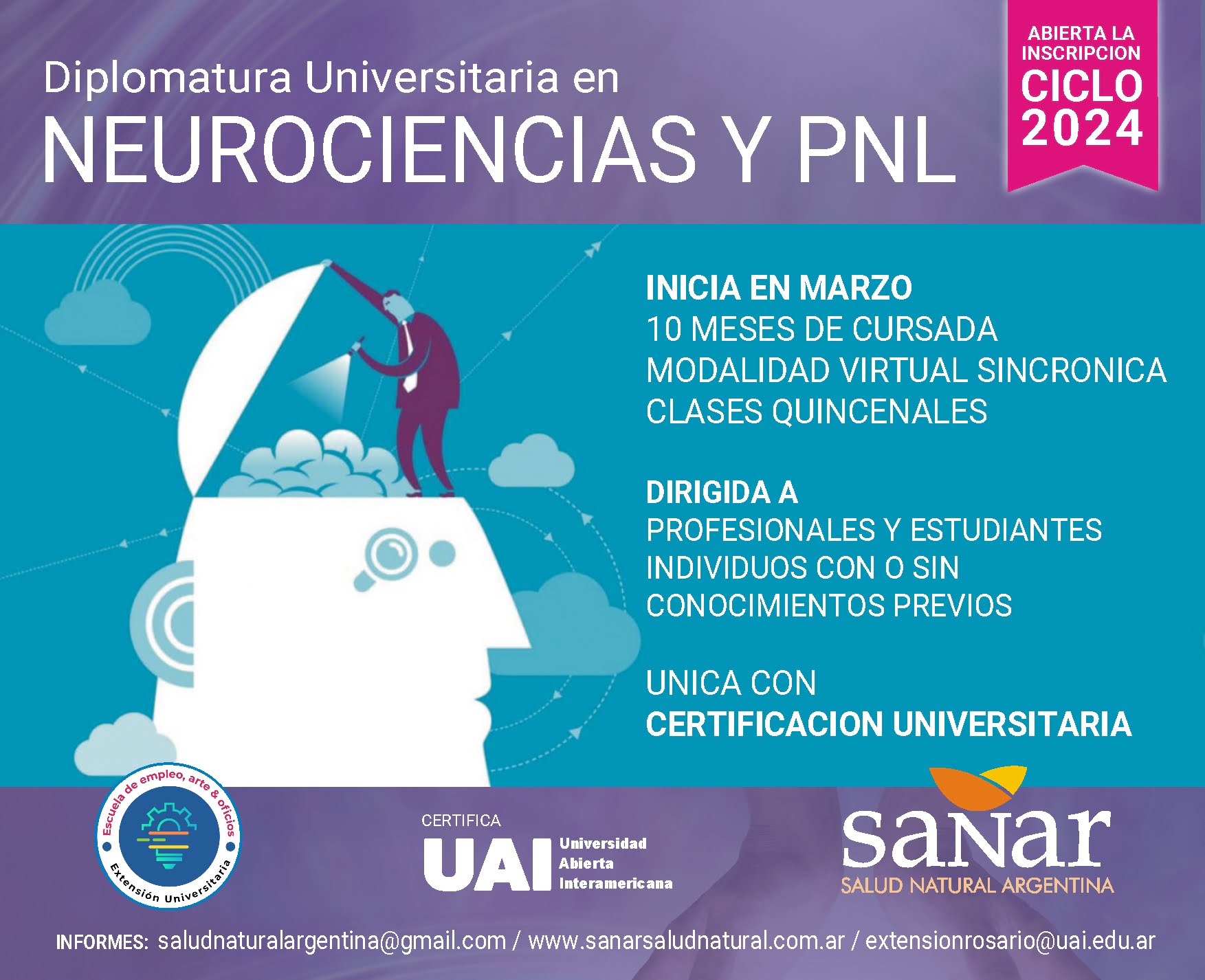 PNL - PROGRAMACION NEUROLINGUISTICA - SANAR